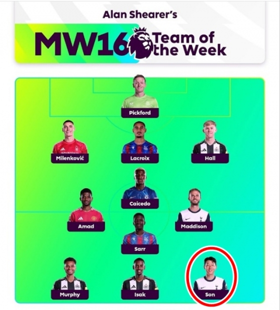 레전드 감탄 ''손흥민 45분만 뛰었는데...''→EPL 주간 베스트11 선정... 부주장과 함께 뽑혔다::스포탈코리아