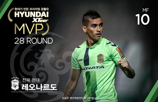 '멀티골' 레오나르도. K리그 28R MVP 선정 - 스타뉴스