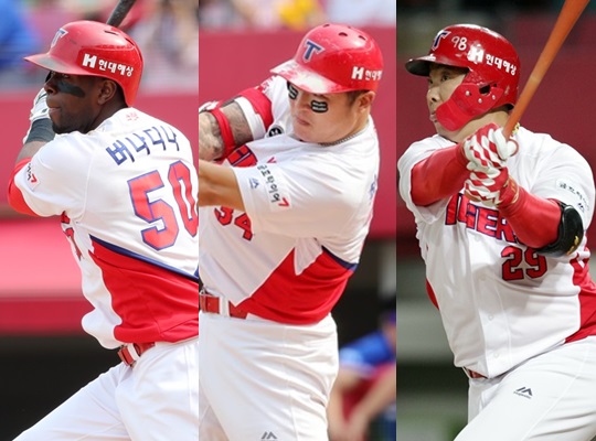 [KS] 'V11 도전' KIA, 무엇보다 타선의 '화력'이 필수다 - 스타뉴스