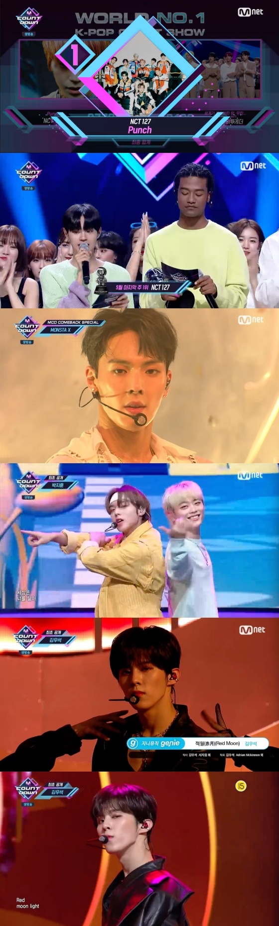 '엠카' NCT 127, 1위 등극..몬스타엑스·박지훈 컴백[★밤TView] | 스타뉴스