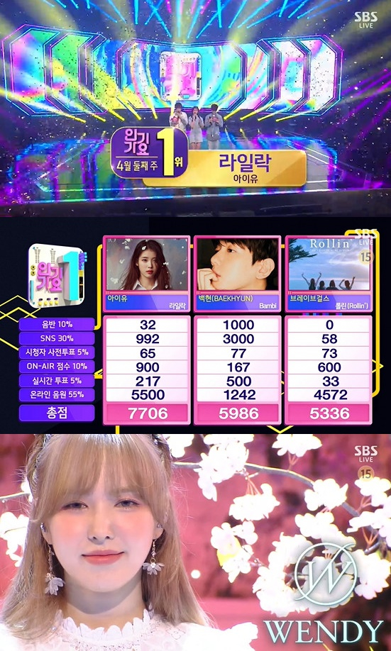 '인기가요' 아이유, 2주 연속 1위..아스트로·김재환 컴백[★밤TView] | 스타뉴스