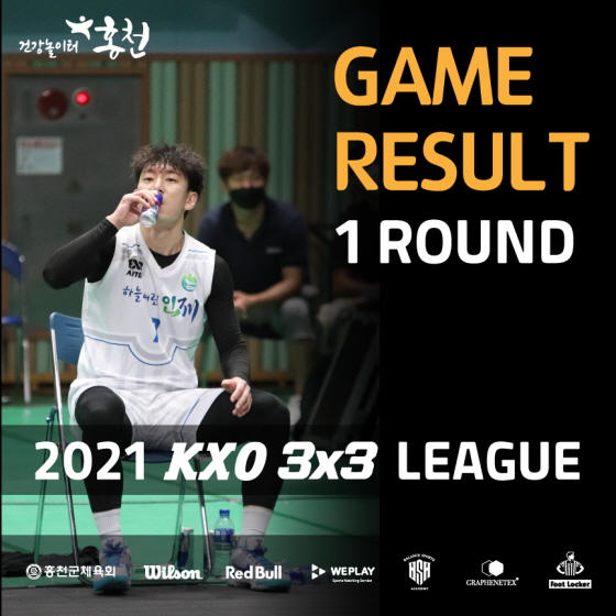 [KXO, 홍천 1차시리즈 결산] ⑤U-18, 첫 우승 클린샷 | 스타뉴스