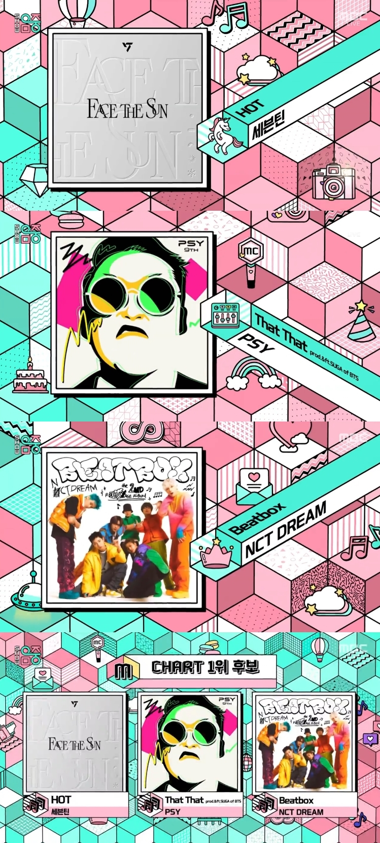 '음악중심' 세븐틴vs싸이vsNCT DREAM, 1위 후보 격돌 - 스타뉴스