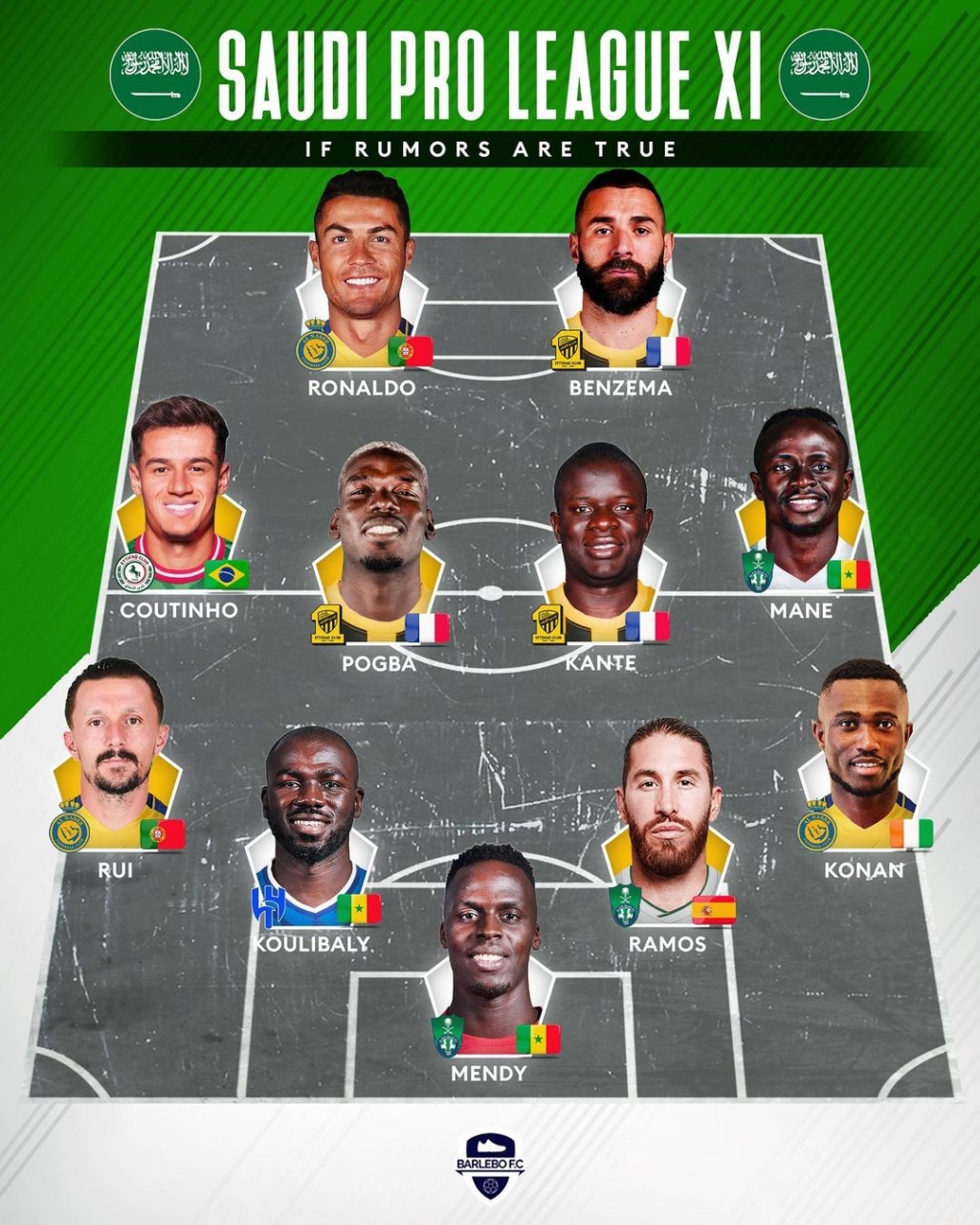 SON 없어도...EPL-라리가 씹어먹던 선수 도대체 몇 명? ‘초호화 오일 머니 라인업’ | 스타뉴스