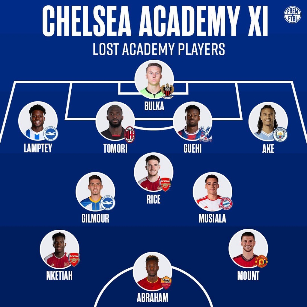 ‘맨유 7번+EPL 최고 수비형 MF’ 첼시, 배 아프겠다...‘놓친 유스 베스트 11’ | 스타뉴스