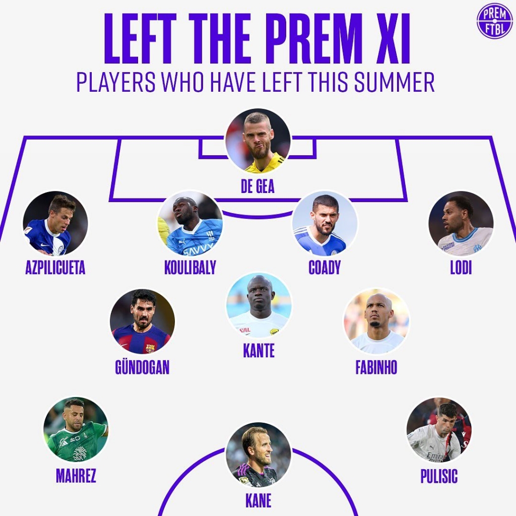 SON 영혼의 파트너는 이제 누구인가? 오일 머니의 위력...‘EPL 탈출 베스트 11’ | 스타뉴스