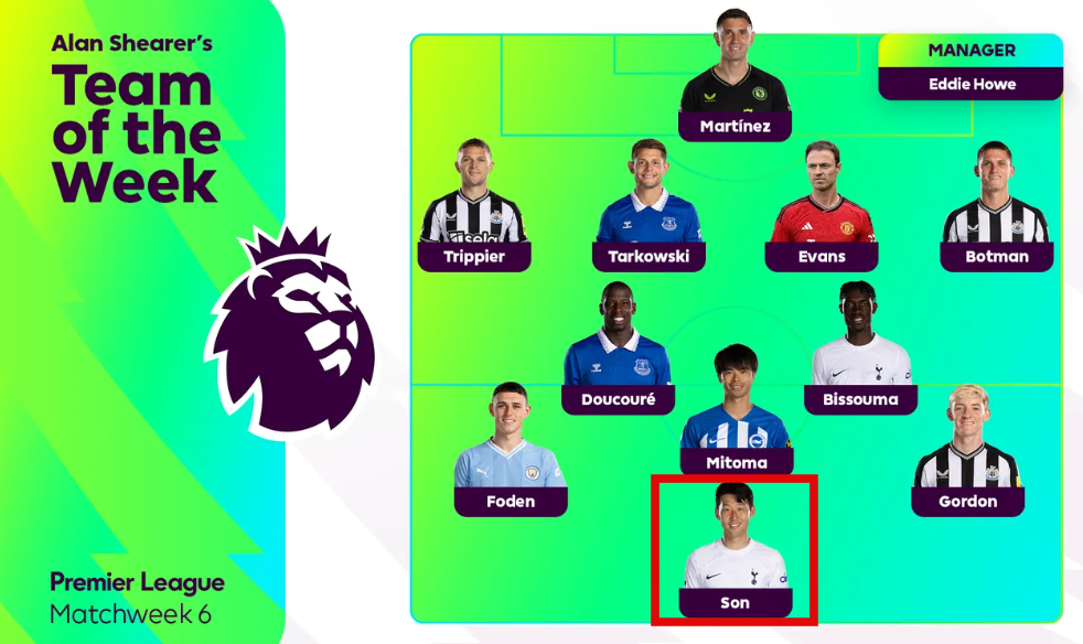 [오피셜] 'SON톱 대성공' 손흥민 향한 레전드 또 찬사, EPL 이주의 팀까지 선정 '싹쓸이'... 당당히 최전방 원톱 '위엄' | 스타뉴스