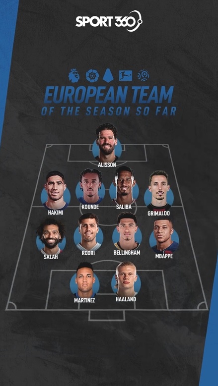 ‘SON 캡틴+플레이메이커 없다! 토트넘 EPL 1위인데?’ 이상한 유럽 통합 베스트 11 공개! | 스타뉴스