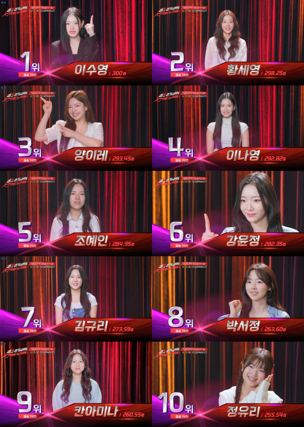 'D-DAY' JTBC '걸스 온 파이어', 파이널 생방송 관전 포인트 | 스타뉴스