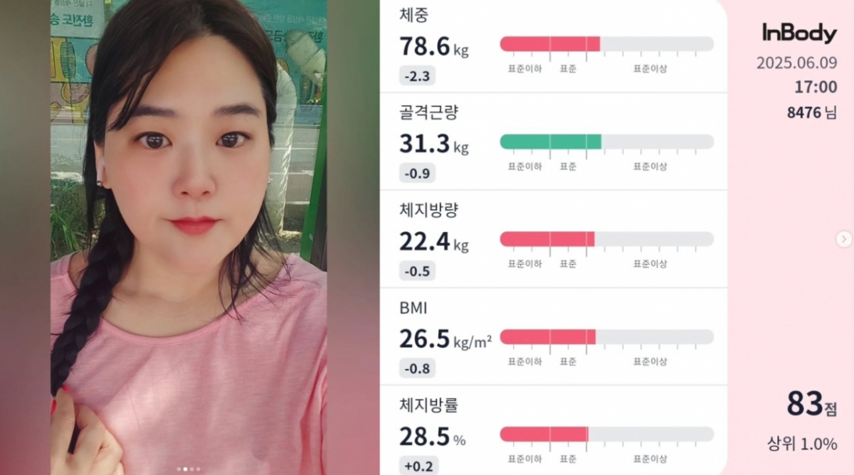 거짓말이라고? 미나 시누이 '150kg→78kg' 인증 "20kg 더 뺀다" | 스타뉴스