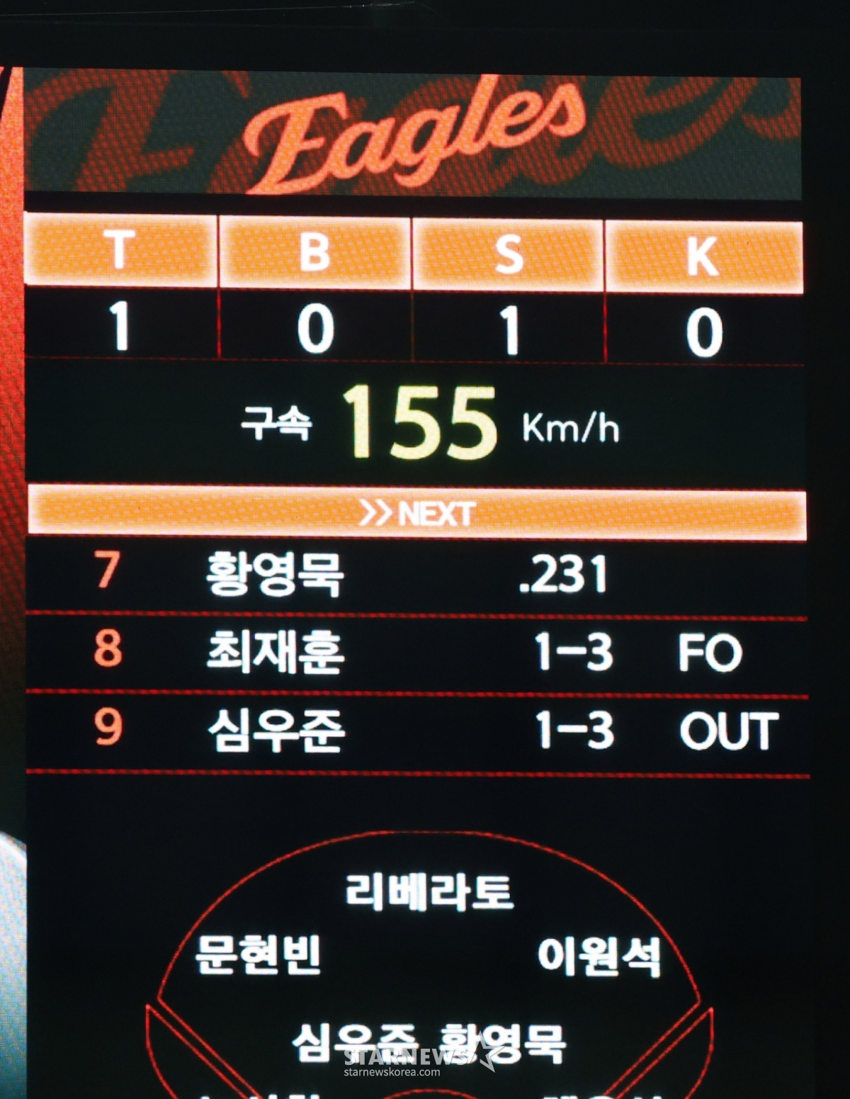 [포토] 김서현, 초구에 155km | 스타뉴스