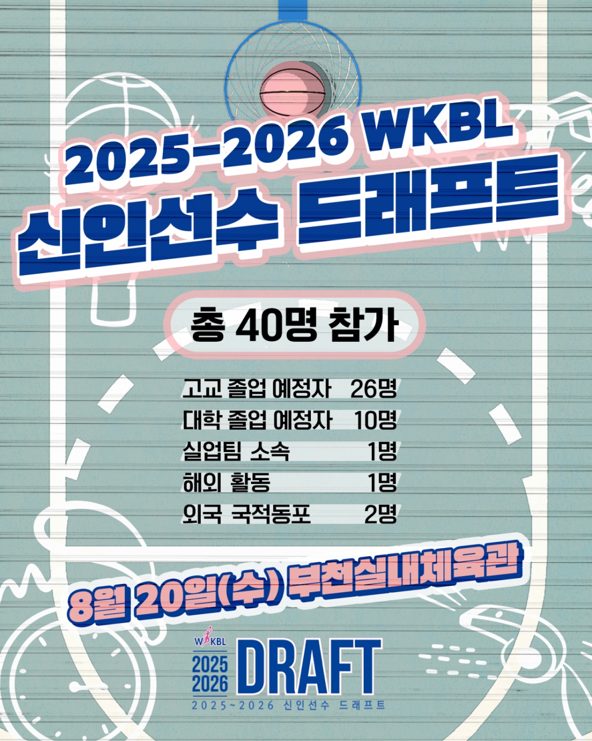 WKBL 신인선수 드래프트 '역대 최다' 40명 지원... 오는 20일 개최 | 스타뉴스