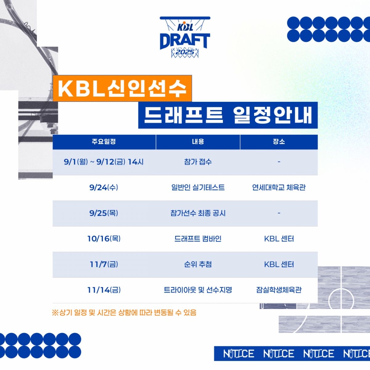 KBL, 2025 신인선수 드래프트 일정 공개 | 스타뉴스