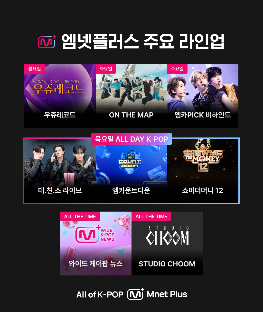 Wanna One and NCT WISH caught Mnet Plus..Global NO1 in 2026. Jumping K ...