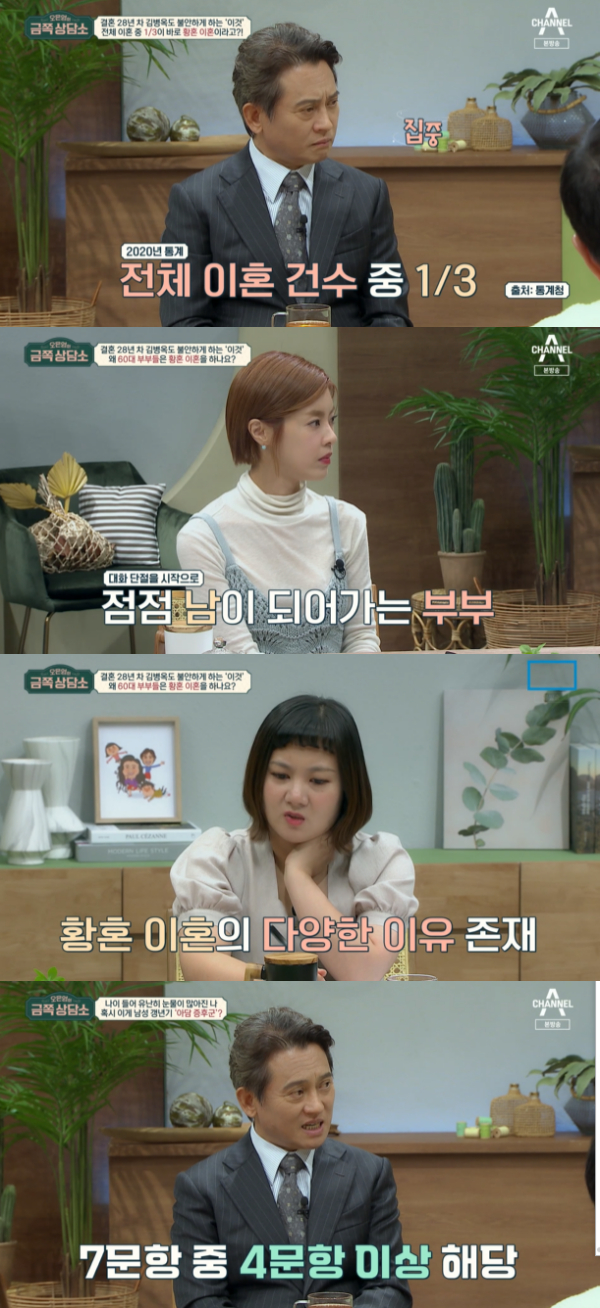 '금쪽상담소' 김병옥, 친한 친구의 죽음 충격 "인생 부질없다"[★밤TView] | 스타뉴스