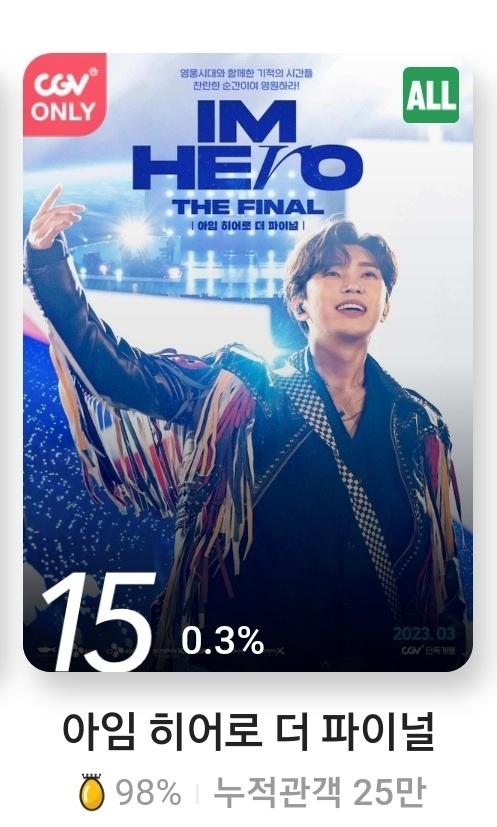 임영웅 '아임 히어로 더 파이널' 누적관객 25만 달성[★NEWSing] | 스타뉴스
