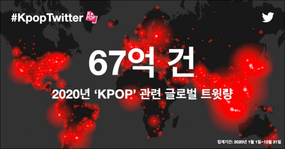 K-pop Invade Twitter, the Center of Popularity is BTS | Starnews