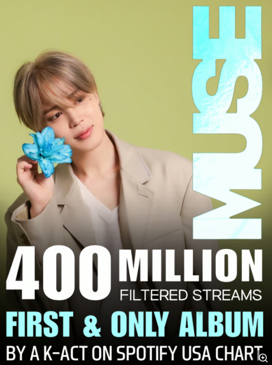 BTS Jimin's 'MUSE' Surpasses 400 Million Streams on U.S. Spotify – A First for K-pop, Showcasing ...